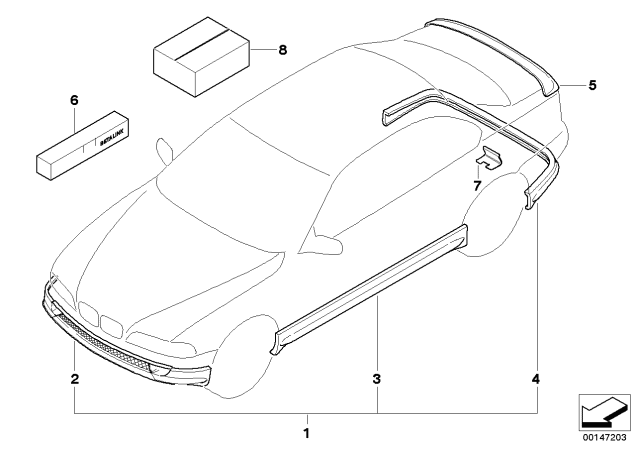Aerodynamic Package - 2002 BMW 325xi Sedan(E46)