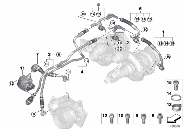 Cooling System, Turbocharger - 2018 BMW M5 Sedan(F90)